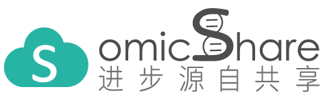 OmicShare 基迪奥生物信息云平台